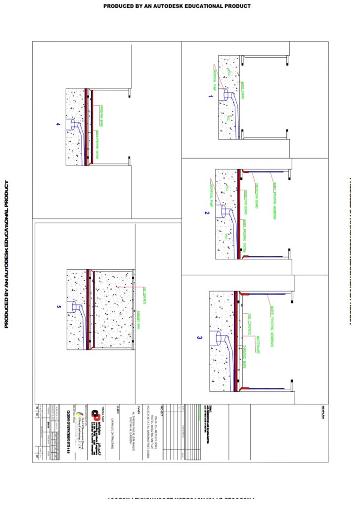 Method Of Statement For Closing Of Dewatering Pit The Engineers Blog