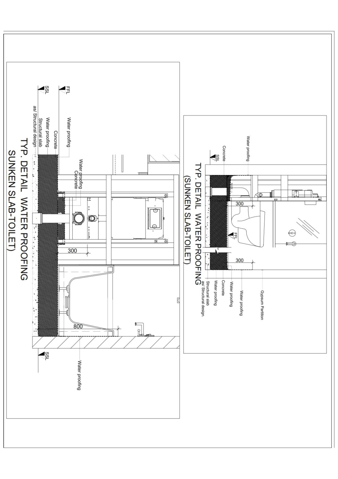 Method of Statement of Wet Area Waterproofing works - The Engineers Blog