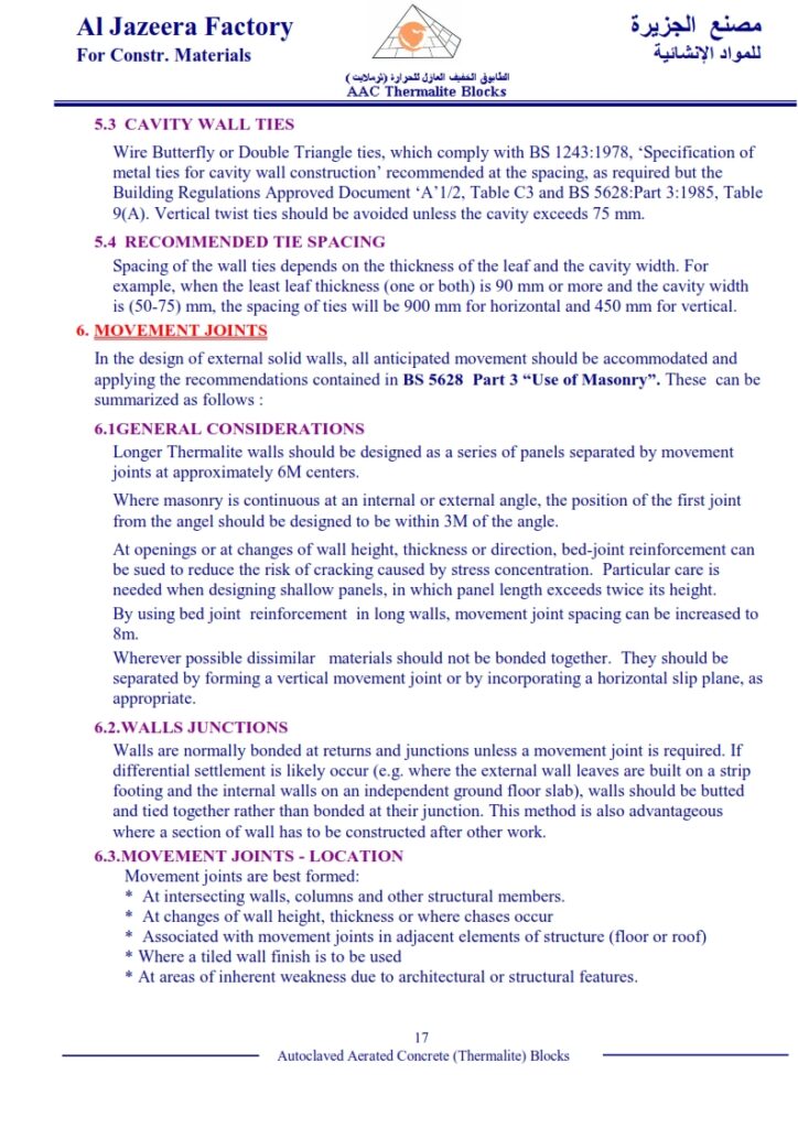 Method of Statement of laying of AAC Block - The Engineer's Blog