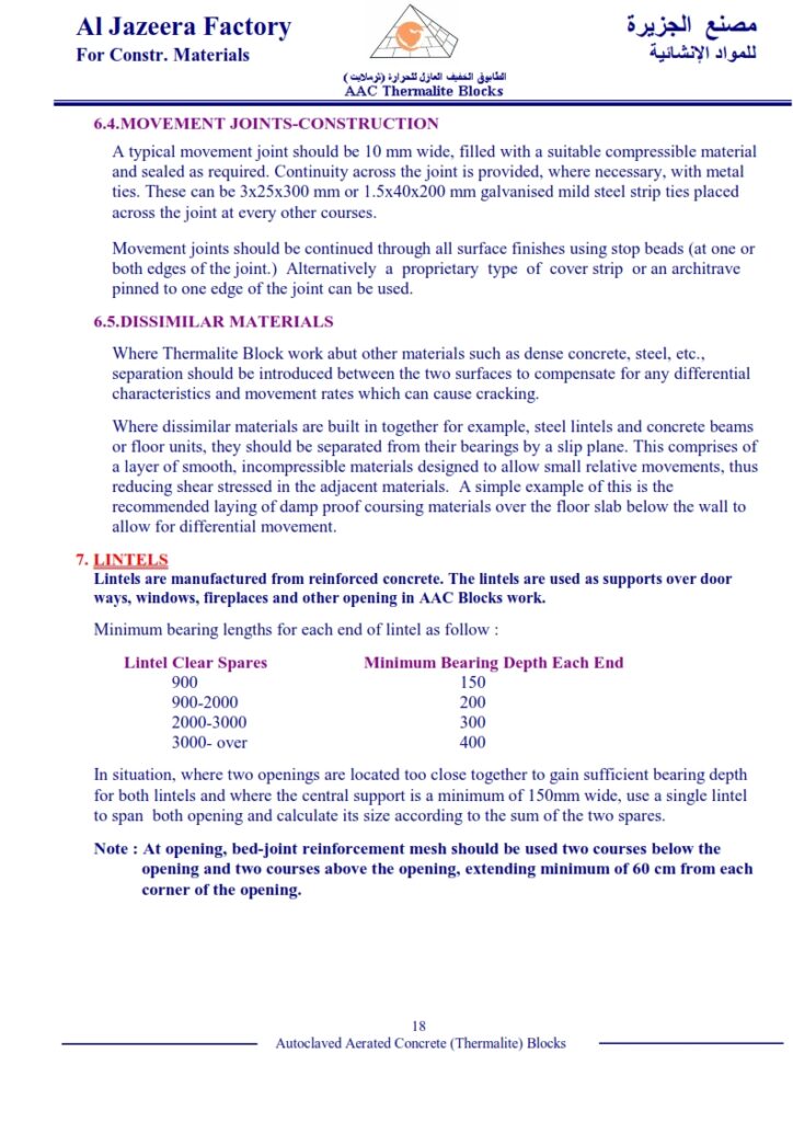 Method of Statement of laying of AAC Block - The Engineer's Blog