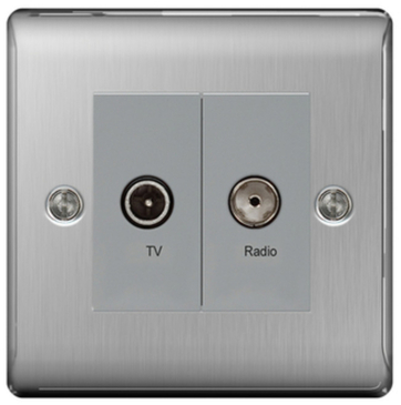 METHOD STATEMENT FOR TV SPLITTER INSTALLATION AND WIRING TERMINATIONS ...