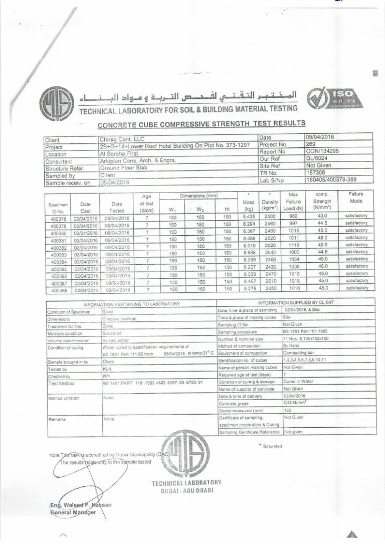 Method of Statement of Back Propping - The Engineer's Blog
