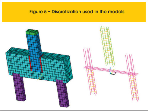 METHOD STATEMENT FOR PLANTED COLUMNS - The Engineers Blog