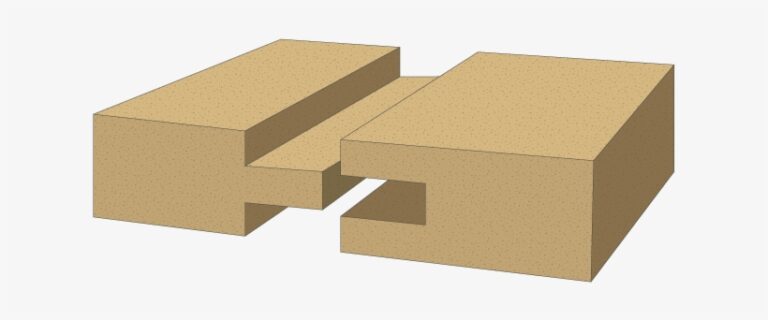 What is Groove Joints? Explain in details of different types of Groove ...