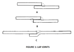 What is Welded Lap Joints? Explain in details of different types of Lap ...