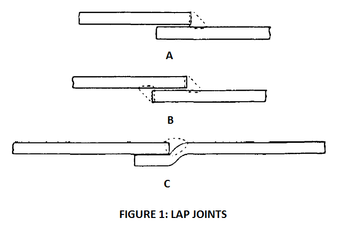 Design Of Welded Lap Connection The Engineers Blog