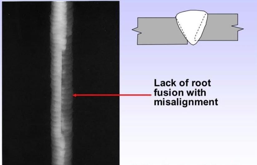 What is Lack of root fusion with misalignment. welds defect? - The ...