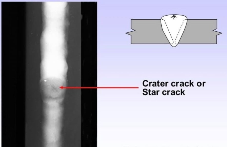 What is Crater crack or star crack weld welds defect? - The Engineers Blog