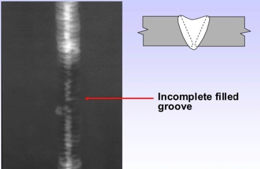 What is Incomplete filled groove welds defect? - The Engineers Blog