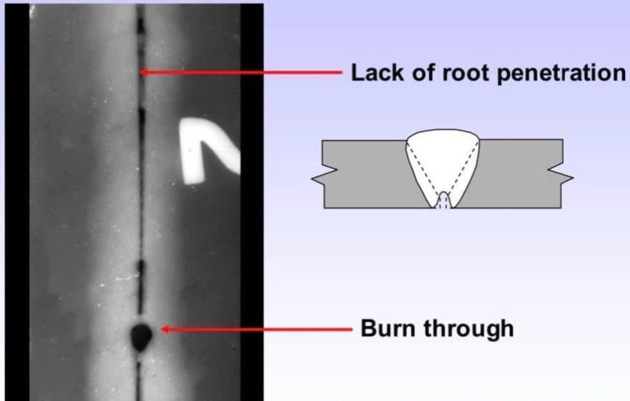 What is Lack of root penetration welds defect? - The Engineers Blog