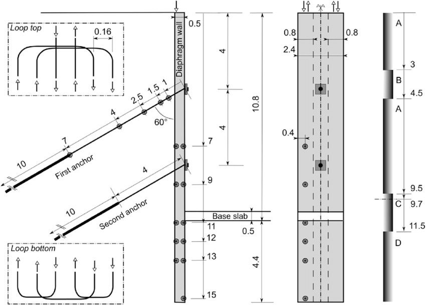 What is Diaphragm wall? Application and benefit of a Diaphragm wall ...