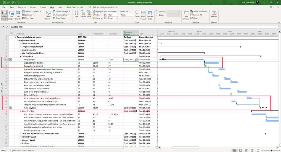 Payment Milestones in Project Management - The Engineers Blog
