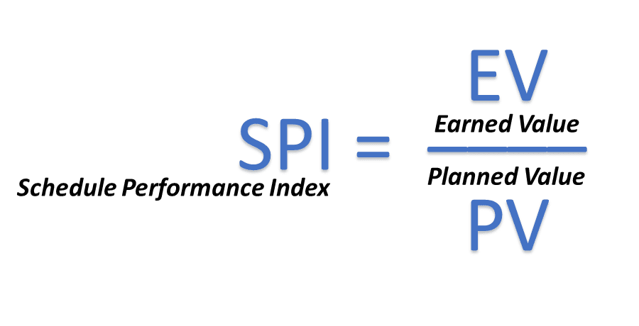 Schedule Performance Index (SPI): An Overview. - The Engineers Blog
