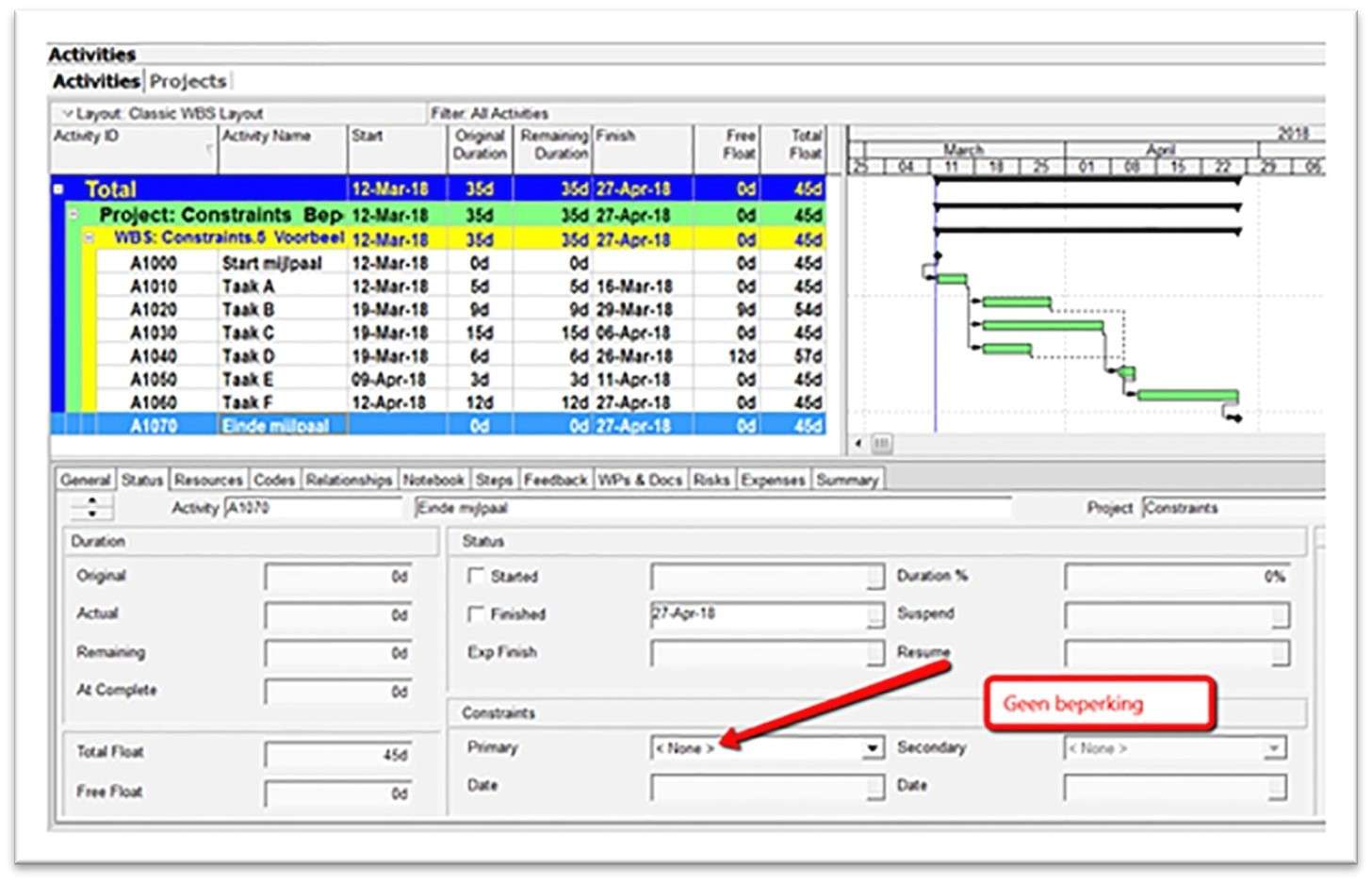 What is Constraint? How many type of Constraint used in Primavera P6 ...
